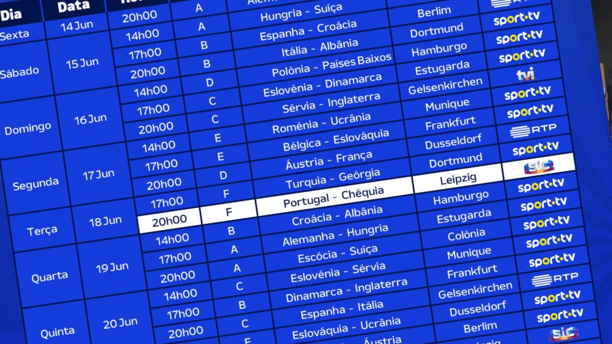 jogos Euro 2024😉 Sinta a confiabilidade e a segurança do Beto Refrigeração jogos Euro 2024😉 Sinta a confiabilidade e a segurança do Beto Refrigeração