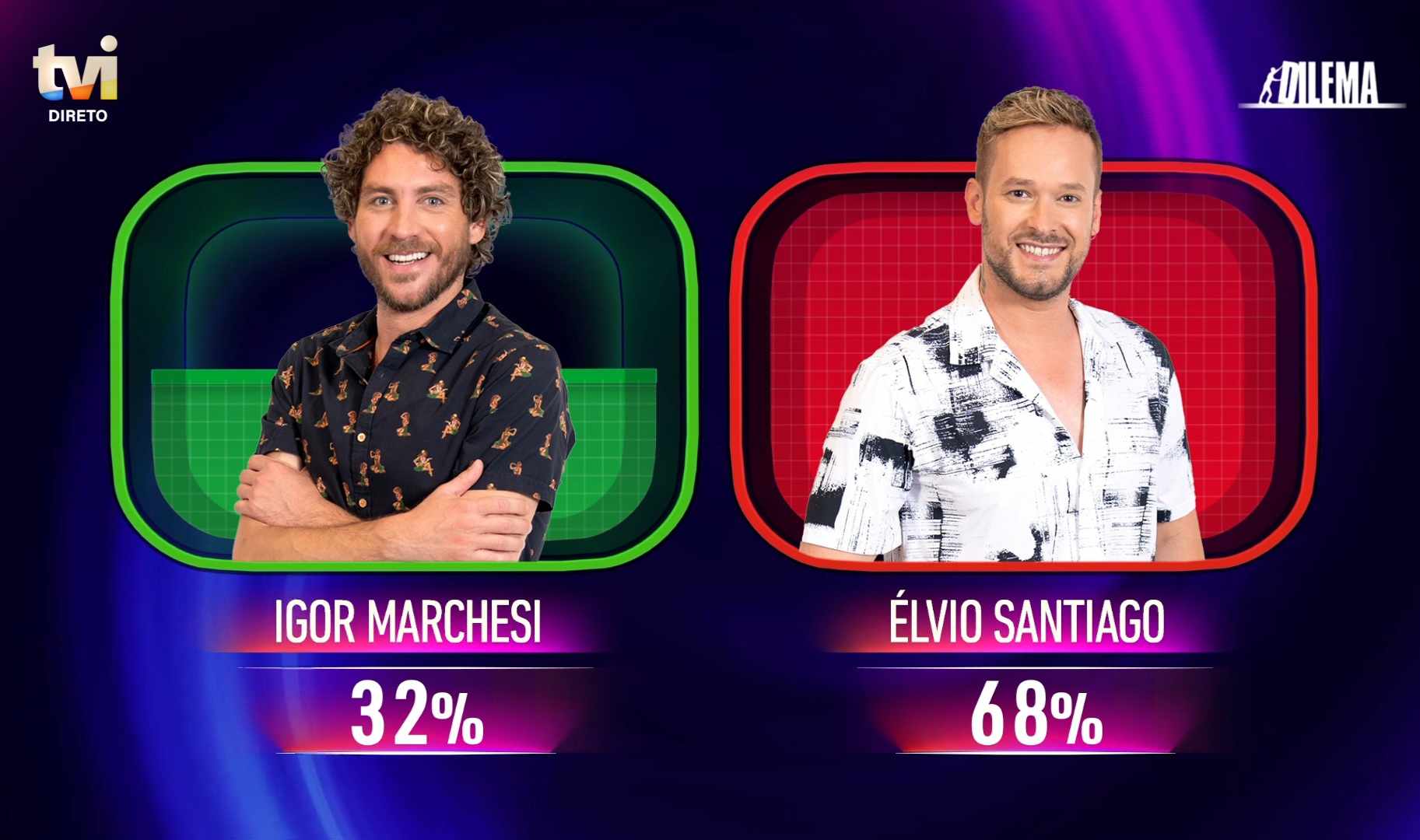 Nova expulsão! "Dilema" perde segundo concorrente: Élvio Santiago