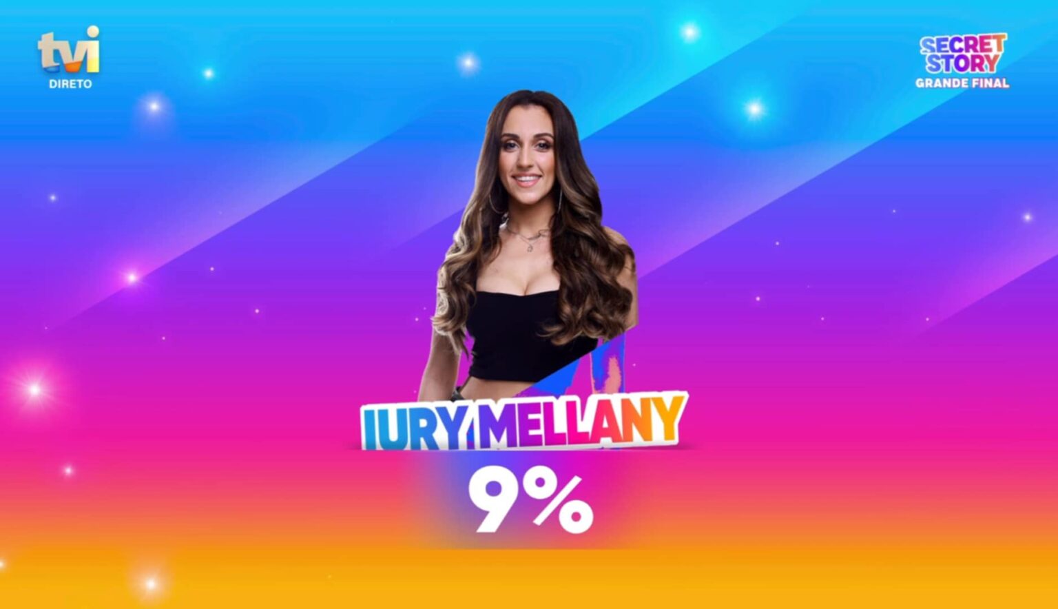 Secret Story: Iury Mellany fica em 4º lugar no Desafio Final