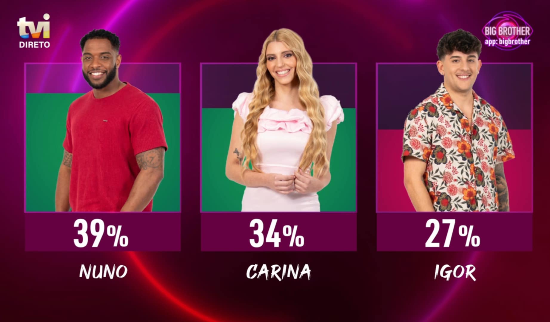 Igor Rodriguez expulso do "Big Brother 2025"