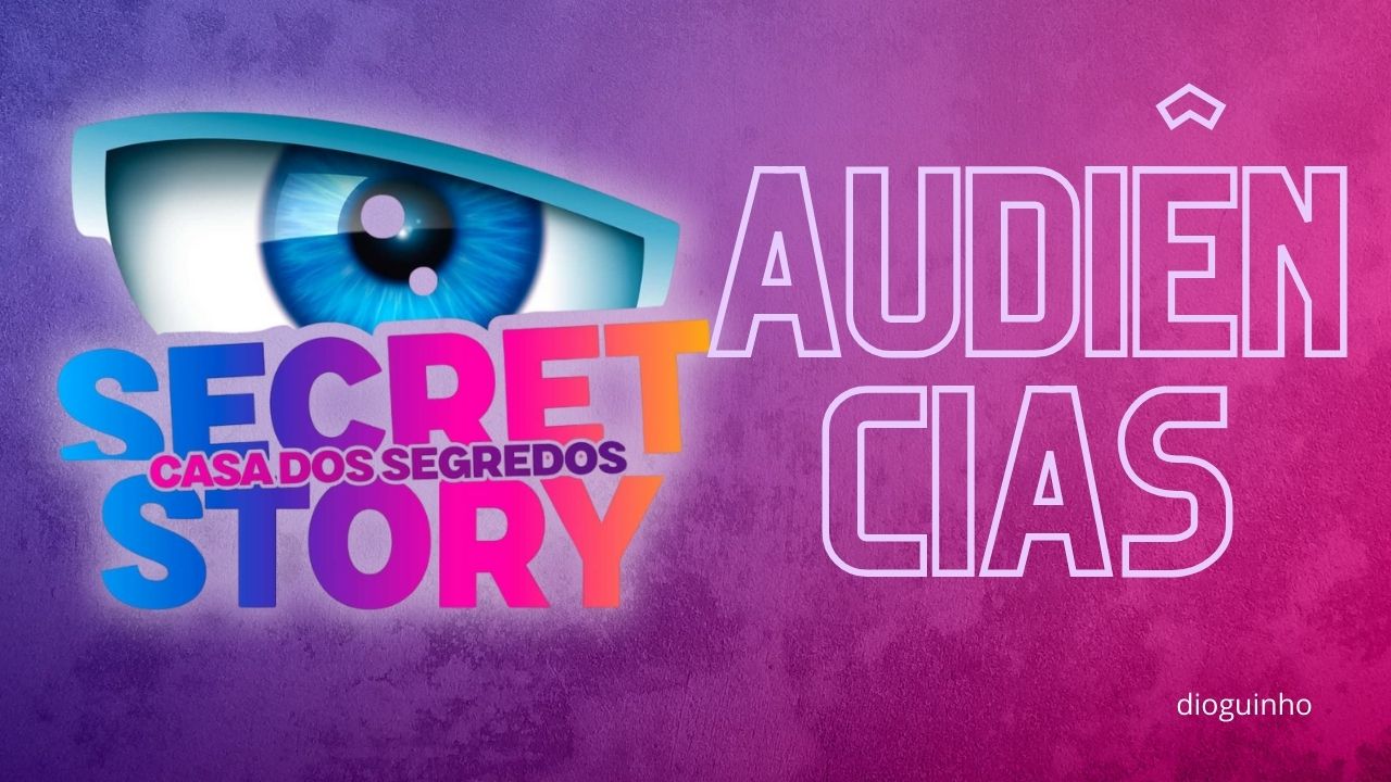 Como correu a estreia da Casa dos Segredos. Todas as audiências e ainda ...